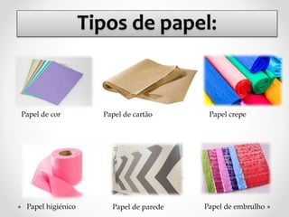 Evoluçao do papel | PPTX