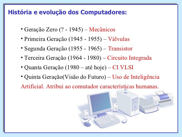 Evolução do Computador