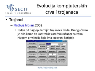 Evolucija cyber pretnji i razvoj cyber | PPT