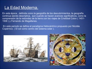 EvolucióN HistóRica De La GeografíA | PPT