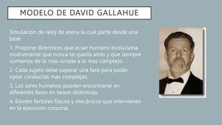 Evolución de la habilidad corporal.....pptx