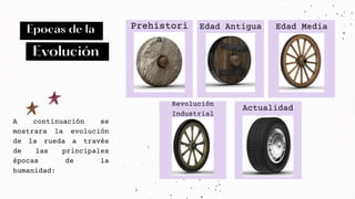 Historia De La Linea De Tiempo De La Rueda