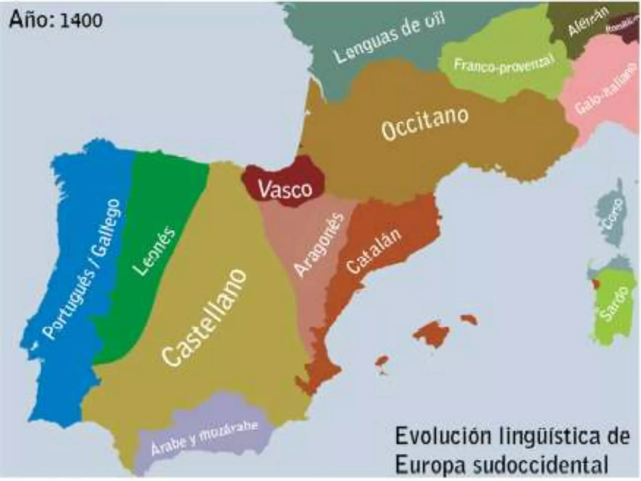 Evolución de las lenguas en españa | PPTX
