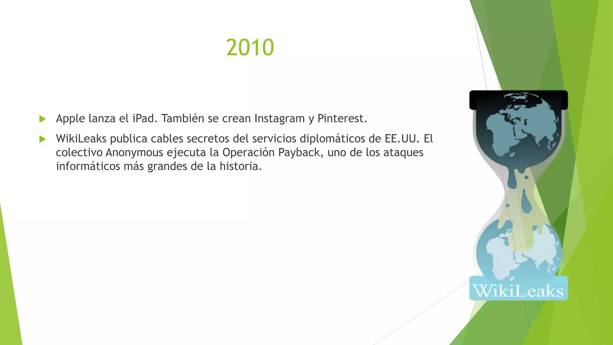 Evolución del internet | PPTX | History | Genres