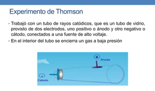Modelo atómico | PPTX