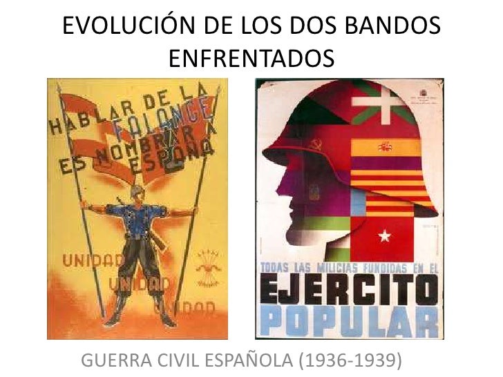 Evolución De Los Dos Bandos Enfrentados