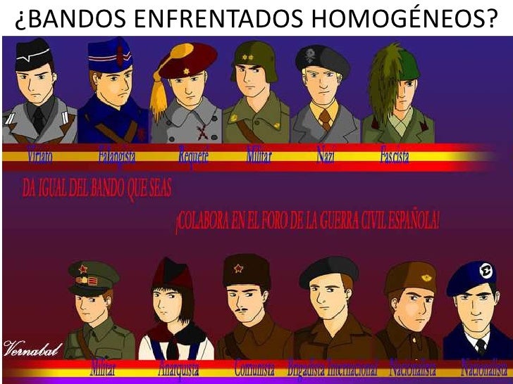 Evolución De Los Dos Bandos Enfrentados
