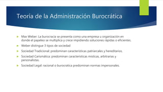 Evolución del pensamiento administrativo | PPTX