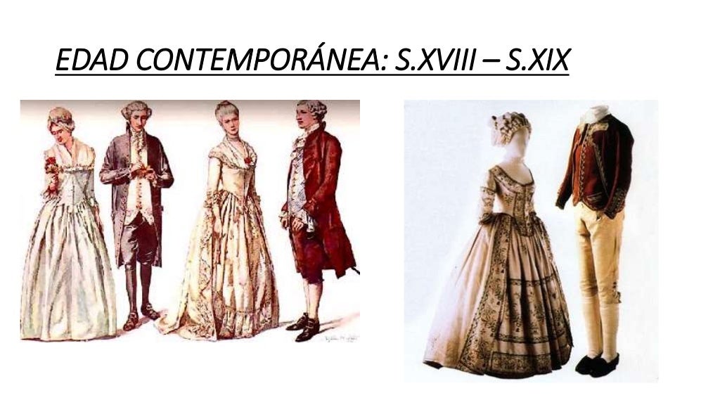 Evolución del Vestido