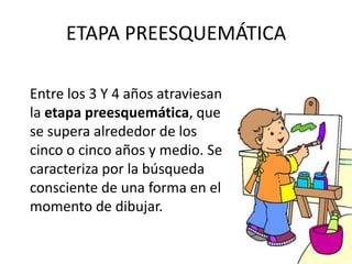 Evolución gráfica | PPTX