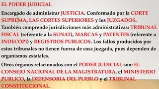 Evolución histórica de la democracia | PPTX