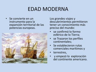 Evolución histórica de la geografía | PPTX
