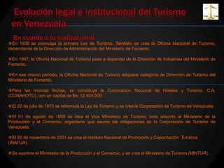 Evolución legal del turismo en Venezuela | PPTX