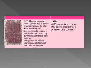 evolucion-de-los-microprocesadores-intel-amd.ppt