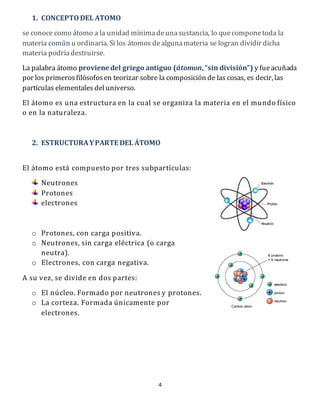 Modelos atomicos | DOCX