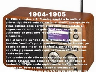 Evolucion de la radio | PPT
