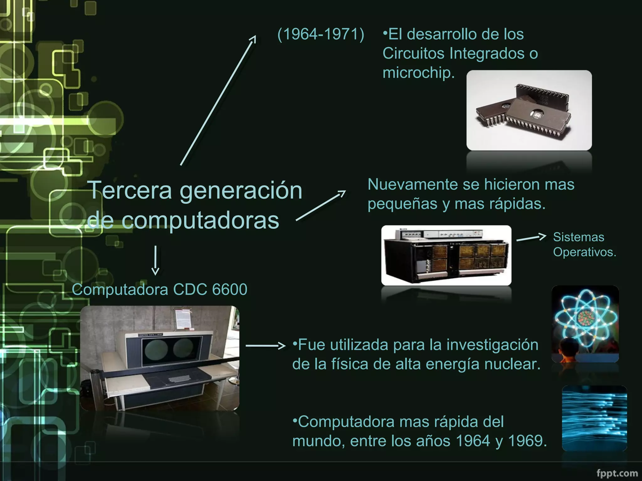 Evolucion de las computadoras | PPT