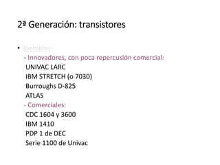 Evolución-de-las-computadoras | PPT | Computing | Technology & Computing