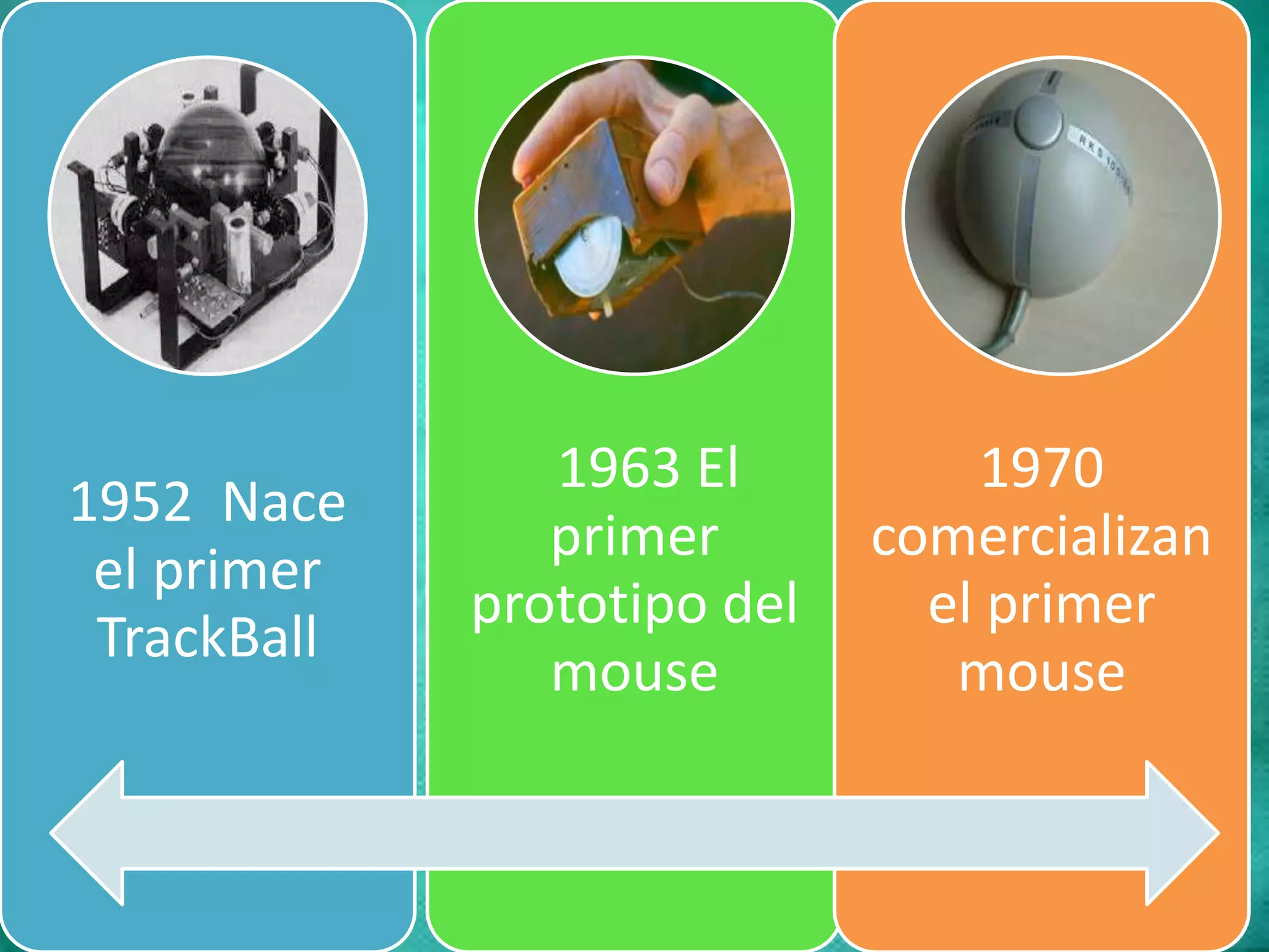 Evolucion del mouse | PPTX | Computing | Technology & Computing