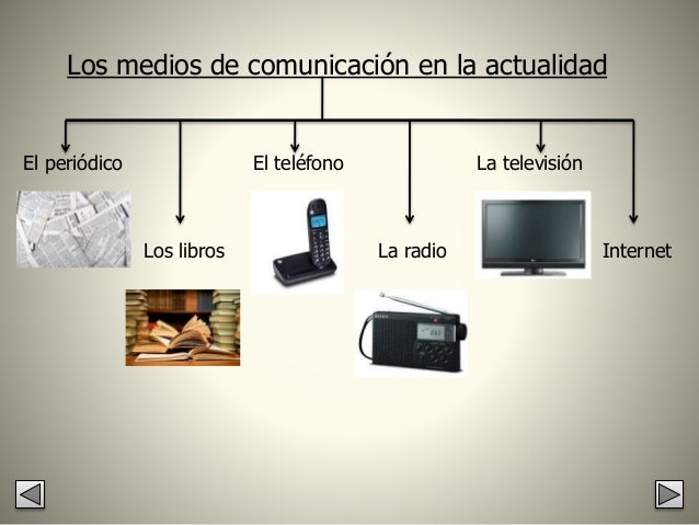 Evolucion de los medios de comunicacion