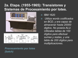 Evolución de los sistemas operativos | PPTX