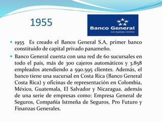 Evolucion del sistema bancario de panama | PPTX