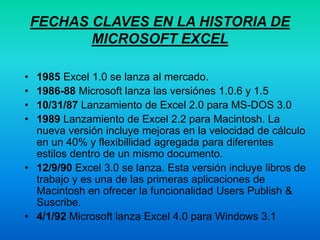 Evolucion de microsoft excel | PPT
