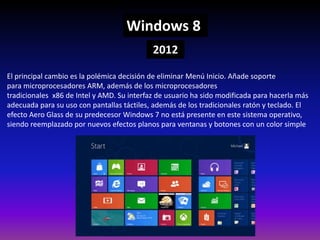 Evoluciòn de windows y linux | PPTX