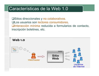 Evolución de la Web | PDF