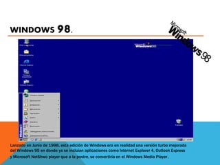 Evolucion windows linux | PPTX