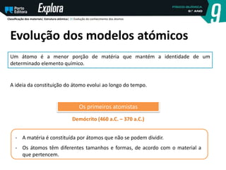 Evolução do conhecimento dos átomos.pptx