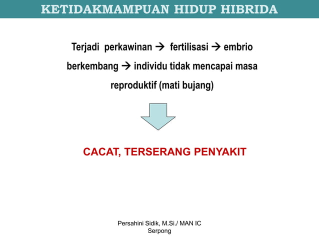 EVOLUSI-2.ppt biologi sma/k/man kelas 10,11,12 | PPT