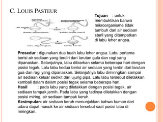 Evolusi.ppt.pptx
