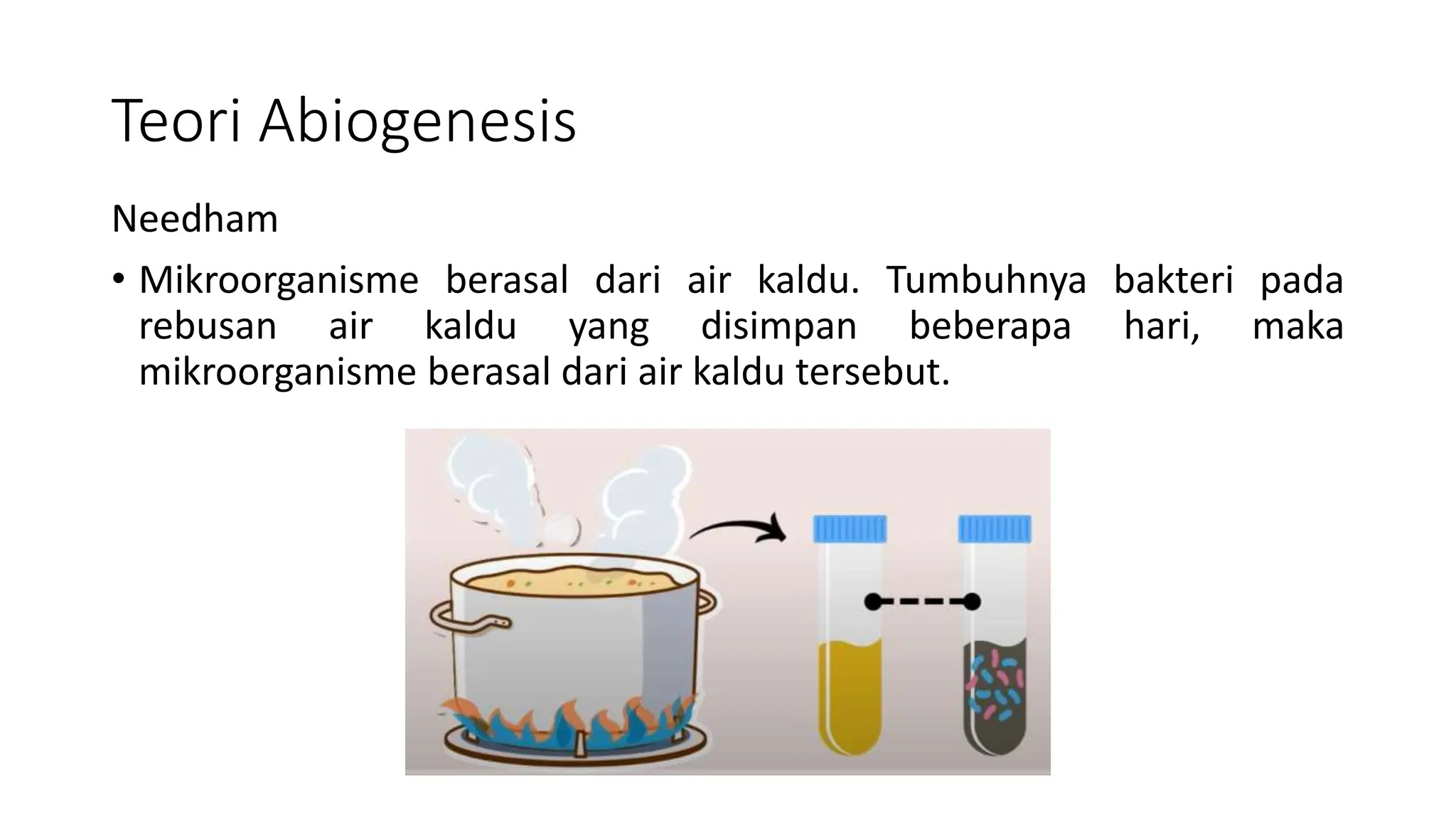 Evolusi Dunia Mapel Biologi Kelas 12.pptx