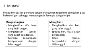 Evolusi Dunia Mapel Biologi Kelas 12.pptx