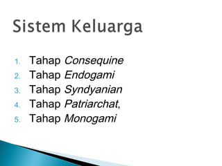 Evolusi keluarga | PPT