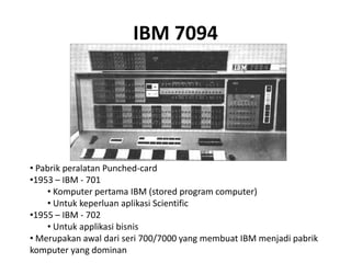 oke EVOLUSI_DAN_KINERJA_KOMPUTER_pptx.pptx