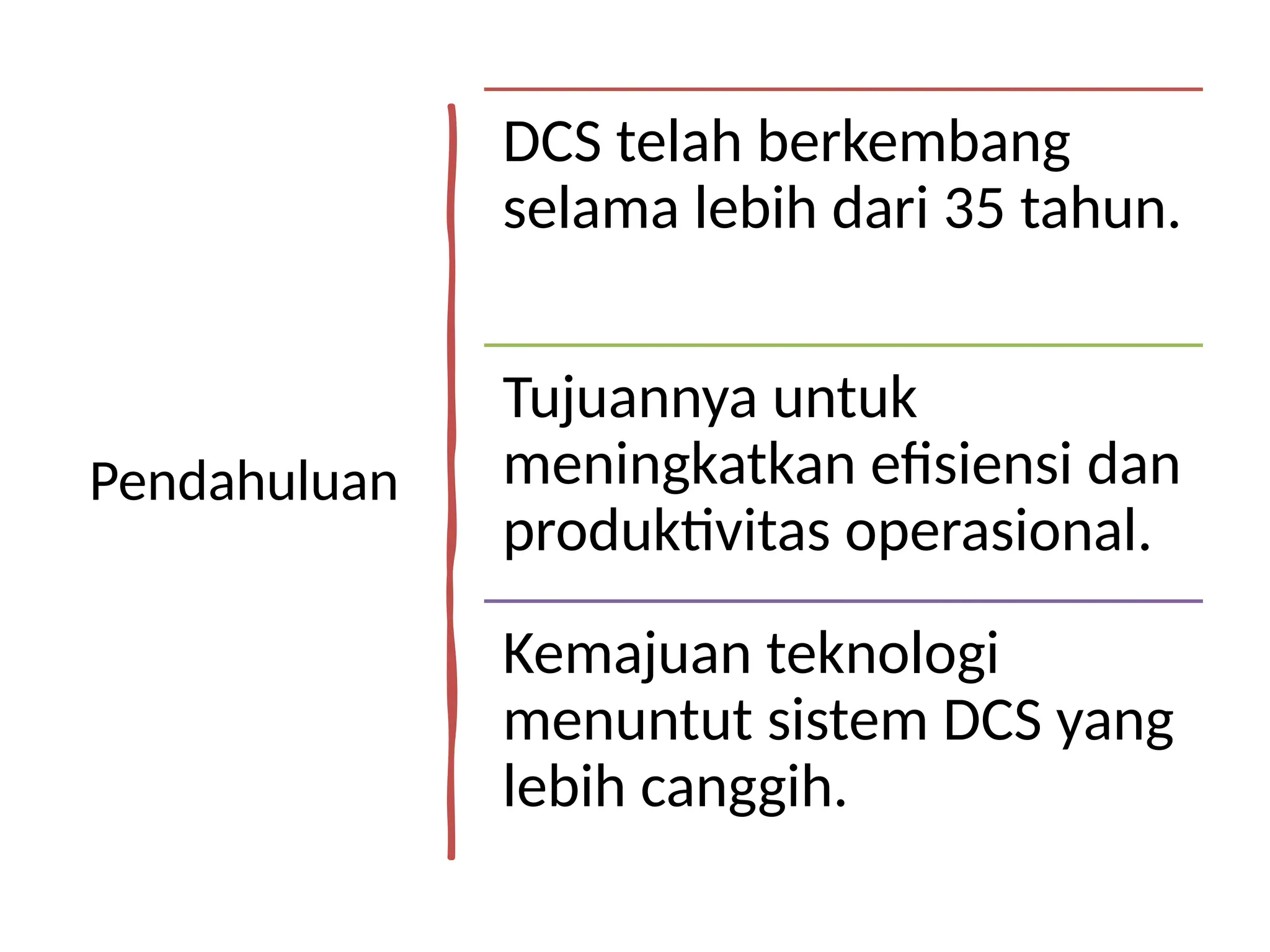 Evolusi Sistem Kontrol Terdistribusi (DCS) | PPTX