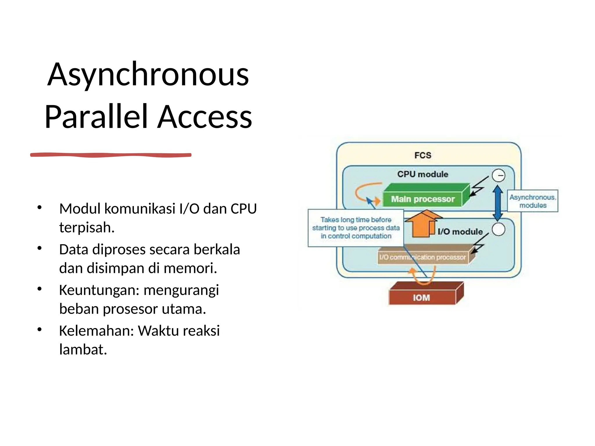 Evolusi Sistem Kontrol Terdistribusi (DCS) | PPTX
