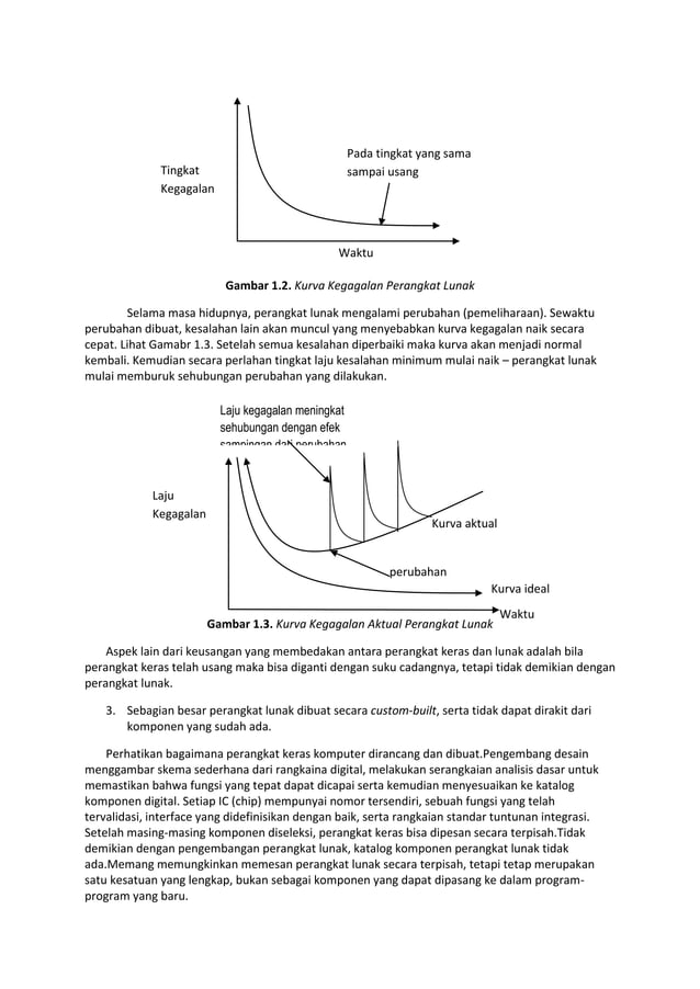 Evolusi perkembangan rekayasa perangkat lunak | DOCX