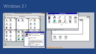 Evolusi sistem operasi windows | PPTX