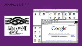 Evolusi sistem operasi windows | PPTX