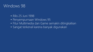 Evolusi sistem operasi windows | PPTX
