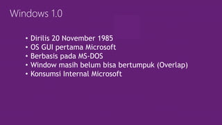 Evolusi sistem operasi windows | PPTX