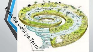 Evolutia vietii pe terra | PPTX