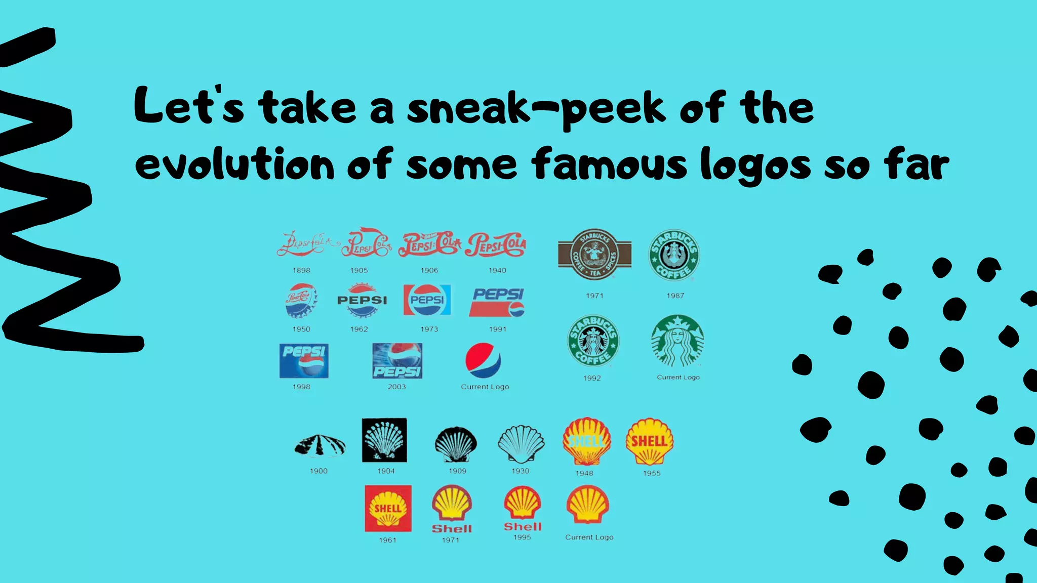 The Evolution of famous logos | PDF