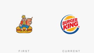 The Evolution of famous logos | PDF