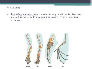 Evolution.ppt