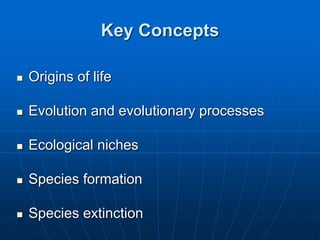 Evolution.ppt