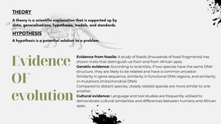 EVOLUTION.pptx